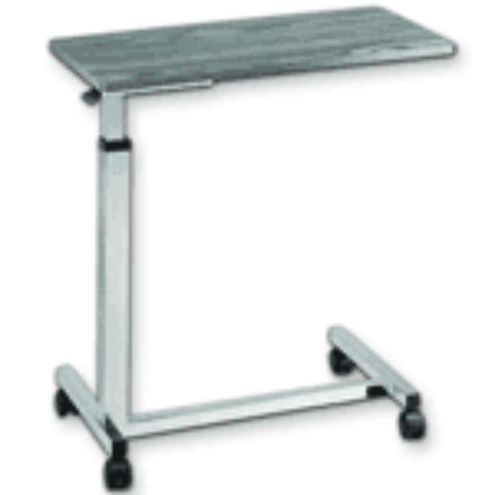 Bed Accessories – Curemed Rx Pharmacy and Pharmacy Supplies