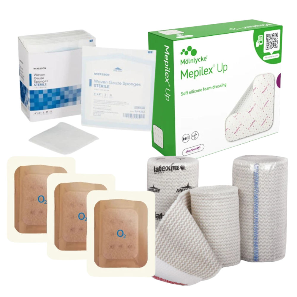 Types of Wound Dressings and When to Use Them – Curemed Rx Pharmacy and ...